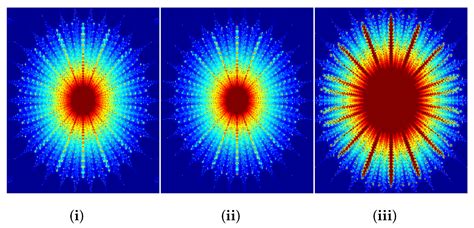 fractal fract free full text fractals as julia sets of complex sine function via fixed point
