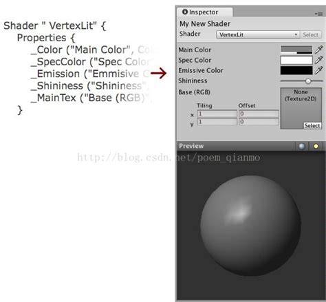 unity的基本shader框架写法and颜色、光照与材质 unity光照与材质颜色的关系 csdn博客