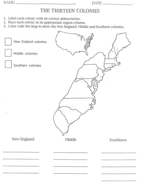 Name The Original Colonies Quiz