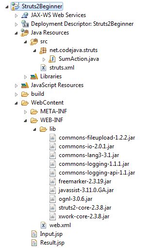 struts beginner tutorial eclipse tomcat xml