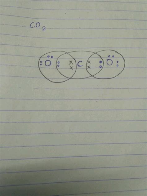 What Would Be The Electron Dot Structure Of Carbon Dioxide Which Has