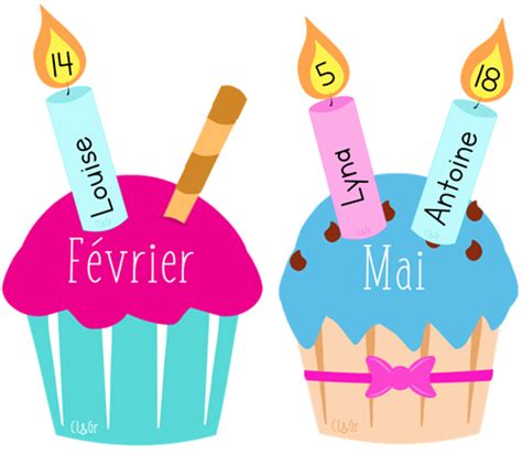 Affichage CupCakes Des Anniversaires Classe Et Grimaces