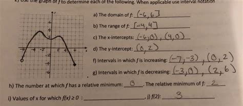 solved se the graph of f to determine each of the following