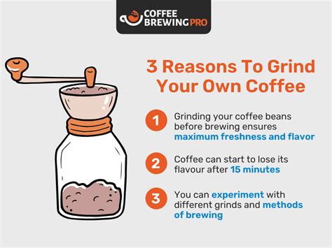 How Fine To Grind Your Coffee Beans The ULTIMATE GRIND SIZE CHART