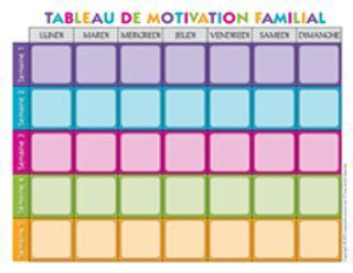 Épinglé par Nathalie Redon sur Héros en 2023 Tableau de motivation