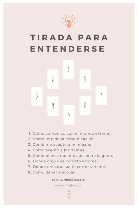 Tirada Para Entenderse Lectura De Tarot Tarot Leer El Tarot
