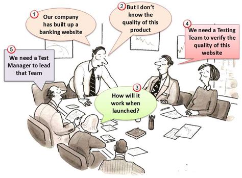 roles and responsibilities of a team leader in software testing
