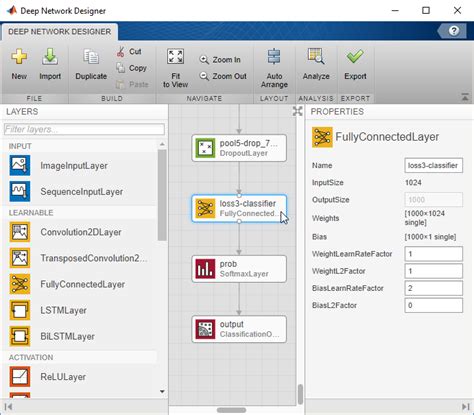 Deep Learning With Matlab R B Artificial Intelligence Matlab