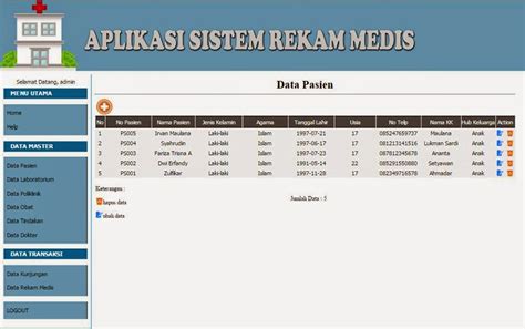 aplikasi rekam medis berbasis web source code aplikas