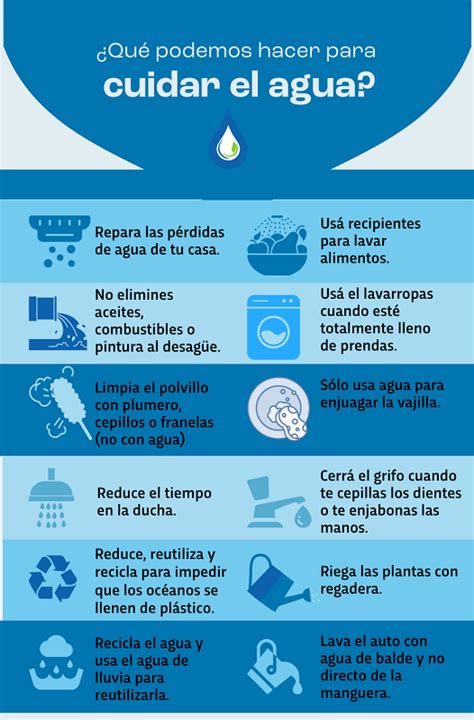 Cuidar El Agua