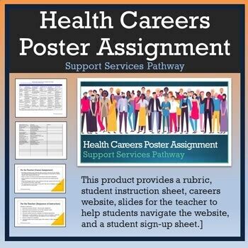 Health Careers Poster Assignment Bundle Health Science Pathways 120