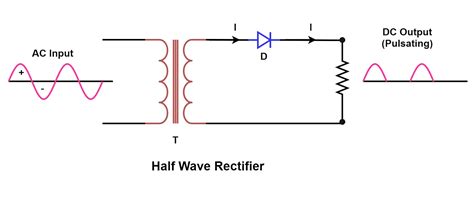 Simple Full Wave Rectifier Circuit Diagram