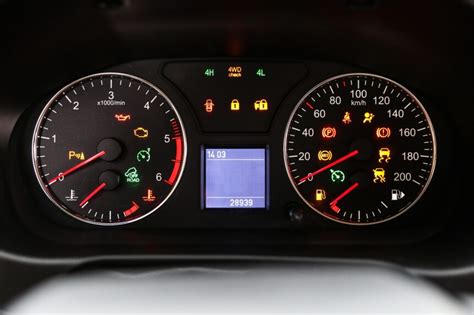 Significados De Los Testigos Del Coche Nissan