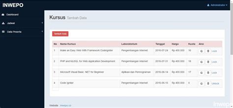 tutorial membuat web pendaftaran kursus menggunakan codeigniter crud jadwal kursus [bagian 16]
