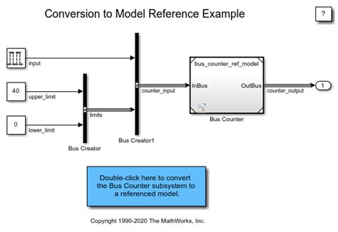 convert subsystem to model reference nverttomodelreference