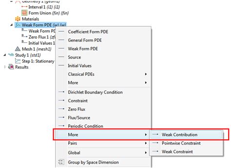 implementing the weak form in comsol multiphysics comsol blog