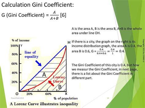 LORENZ CURVE AND GINI COEFFICIENT HD Wallpaper Pxfuel