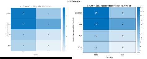Matlab Heatmap Plotly Graphing Library For Matlab Plotly The