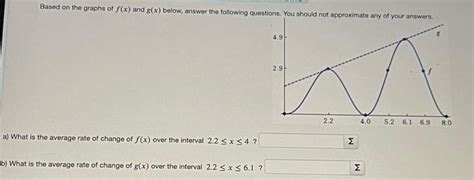 solved based on the graphs of f x and g x below answer