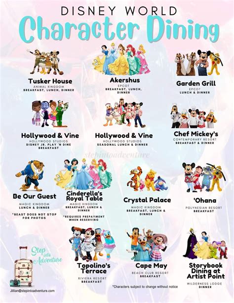 Disney Character Dining Disney World Characters Disney World