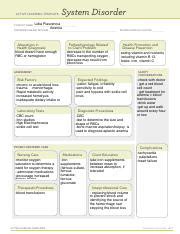ACTIVE LEARNING TEMPLATE System Disorder Lidia Plascencia Anemia STUD