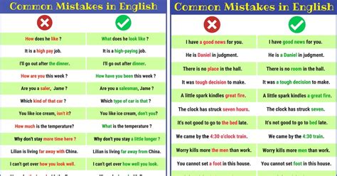 Grammatical Errors Common Grammar Mistakes In English E S L