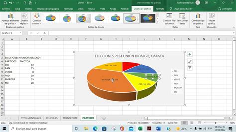GRAFICAS CIRCULARES EXCEL YouTube