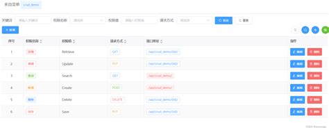 django vue admin curd demo 快速crud教程 django vue admin crud csdn博客