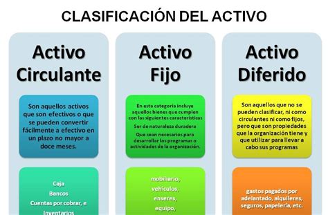 Materias C P Olinda Garc A Contabilidad Basica