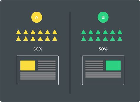 Cómo crear un sistema de diseño Todas las claves Plain Concepts