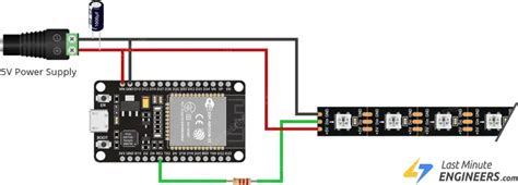 Control Ws B Addressable Leds With Esp And Wled