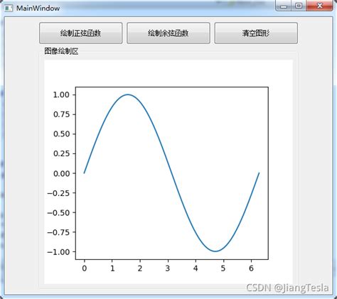 pyqt5 matplotlib结合使用，以及完美解决其出现的图像不更新问题 pyqt5 matplotlib csdn博客