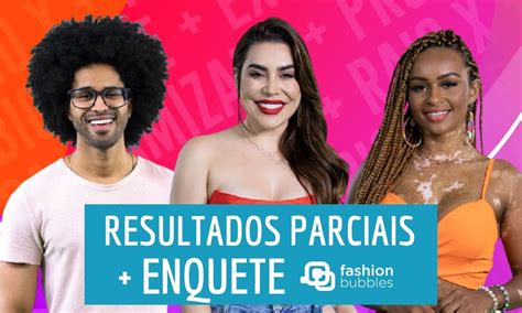 Enquete UOL Votação Gshow BBB 22 vote e veja resultados parciais do