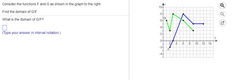 solved consider the functions f and g as shown in the graph