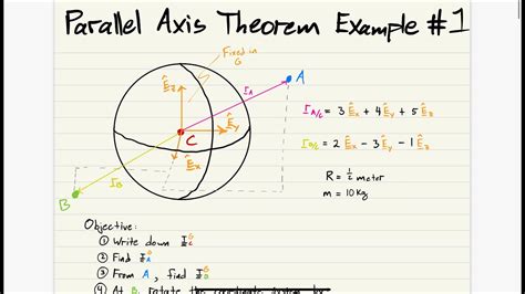 parallel axis theorem example 1 youtube