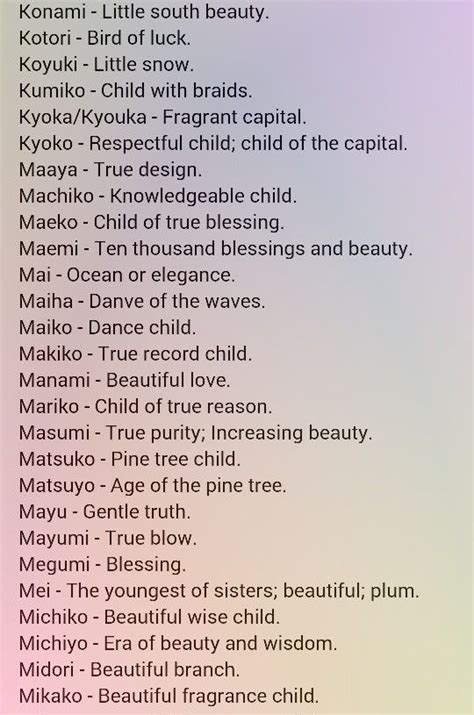 Japanese Girl Names Part Japanese Names And Meanings Japanese