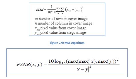 [tex latex] how to write following equations in latex format math