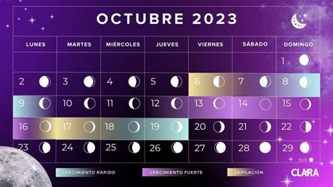 Fases De La Luna Octubre Calendario Lunar Octubre Fase