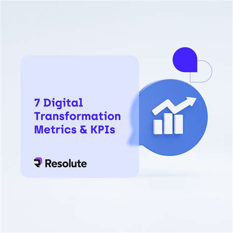 Digital Transformation Metrics Kpis For Measuring Digital