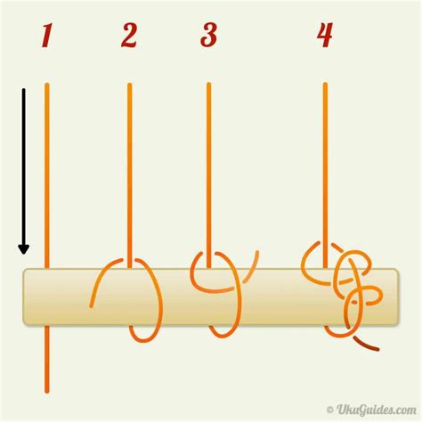 Changing Ukulele Strings From Pain To Sheer Joy UkuTabs