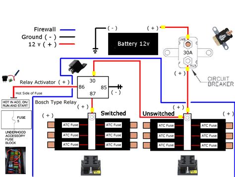 Car Fuse Box Wiring Diagram Official Website Americanprime Br