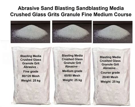 A Guide To Sand Blast Media Off Elevate In