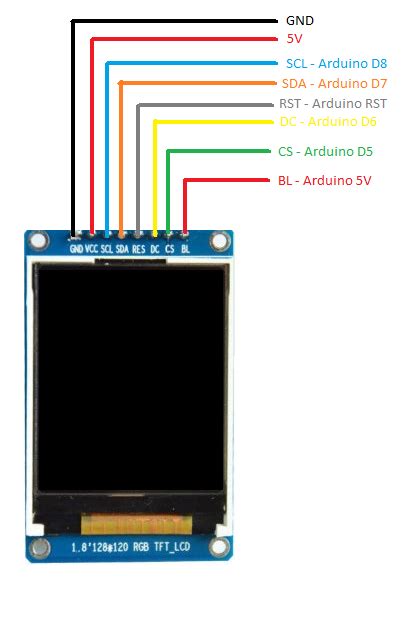 Using The ST7735 Color TFT Display With Arduino 43 OFF