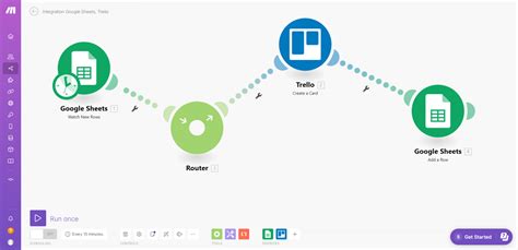 Zapier Vs Integromat Which One Should You Really Go With