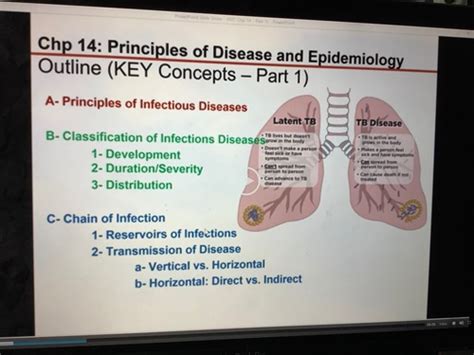 Chapter Principles Of Disease And Epidemiology Flashcards Quizlet