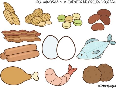 Pin De Ameli Ortiz En SALITA DE 3 Dibujo De La Alimentacion