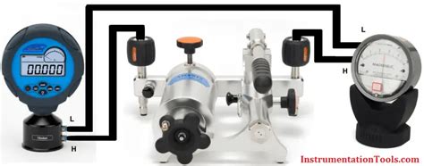 Differential Pressure Sensors Calibration Procedure Archives Inst Tools