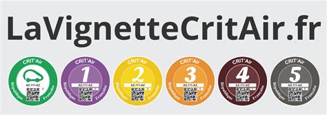 Comment Acheter Une Vignette Crit Air En Ligne Site Officiel