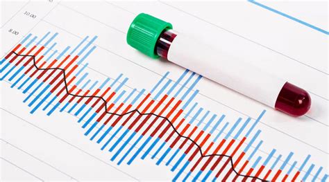 Prova de Tolerância à Glicose Oral Diabetes 365º