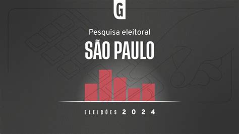 Eleições 2024 pesquisa para São Paulo divulgada pela Quaest